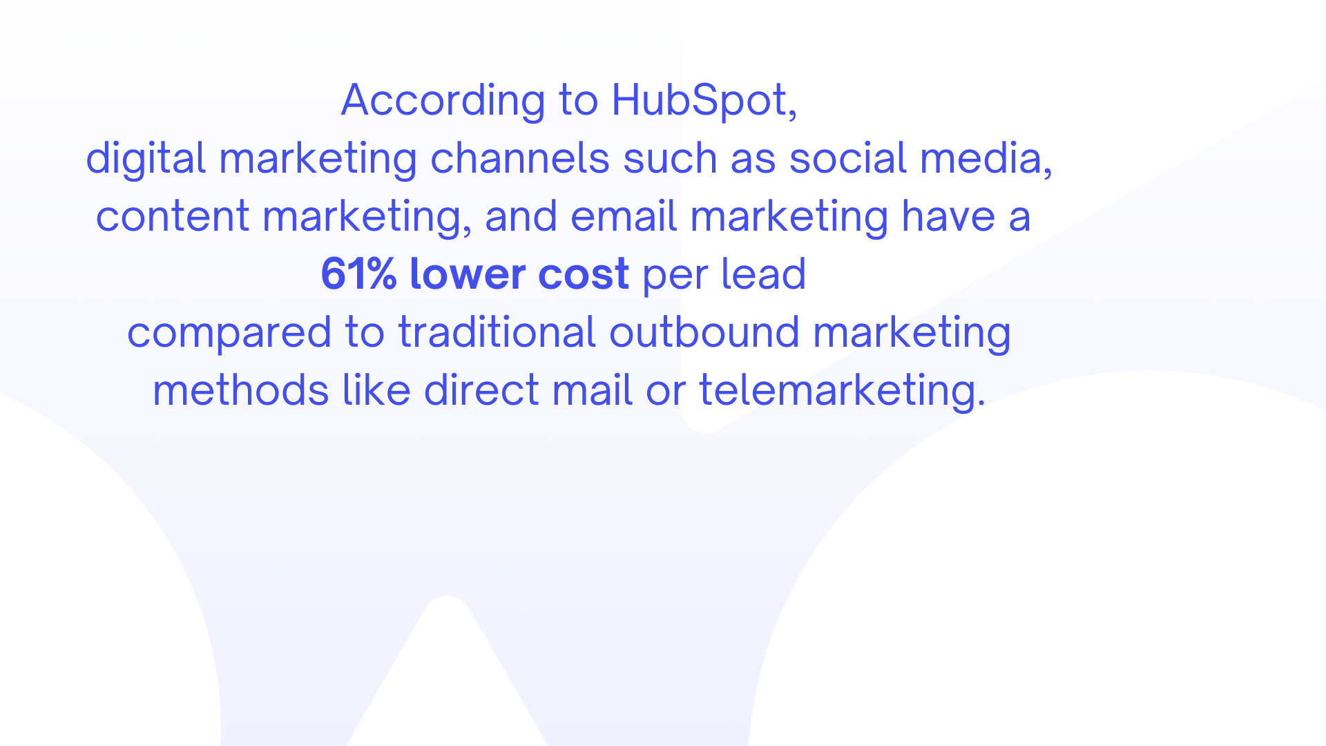 Your Business Has a $4K/Month Marketing Budget. How Should You Spend It?