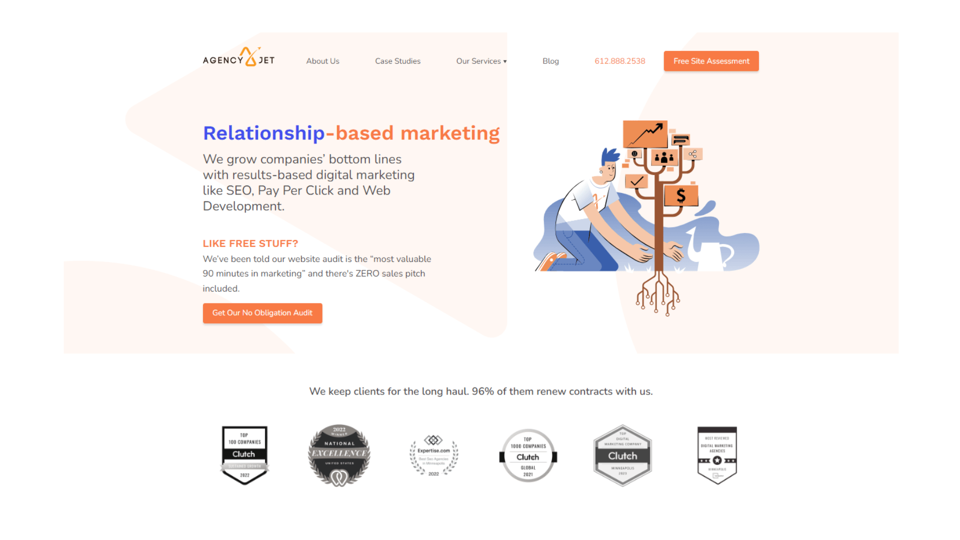 Unveiling Digital Marketing Success: Practical Examples for Small ...