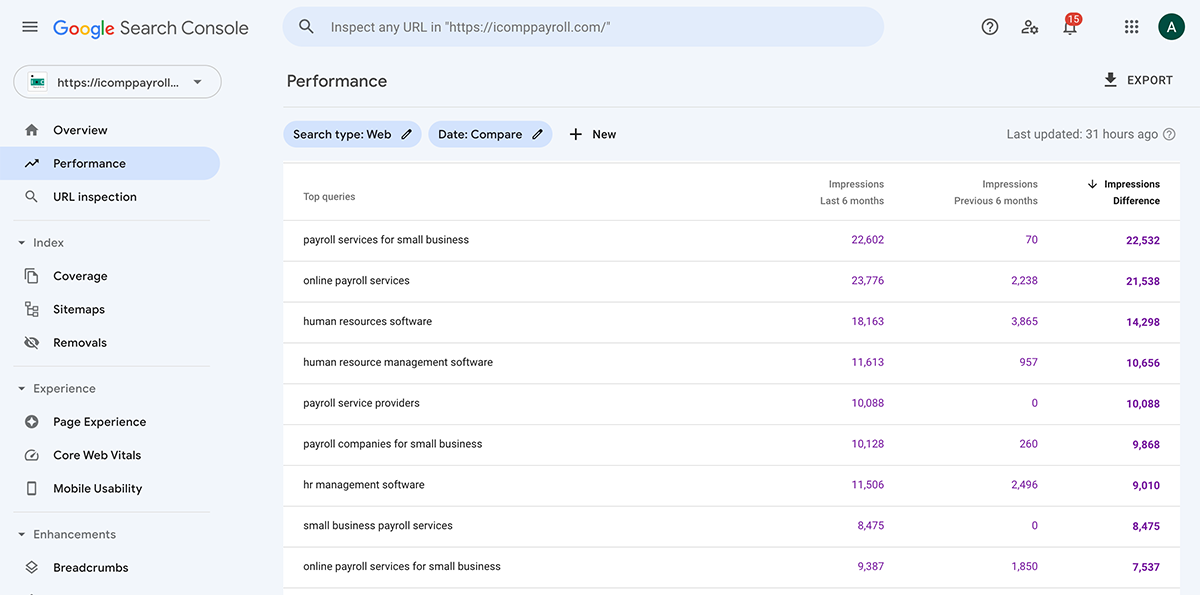 iComp Payroll | Regional SEO Campaign @ Agency Jet