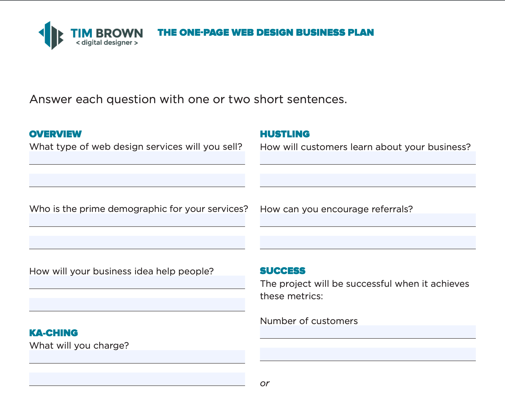 Pros & Pitfalls of Starting a Web Design Company